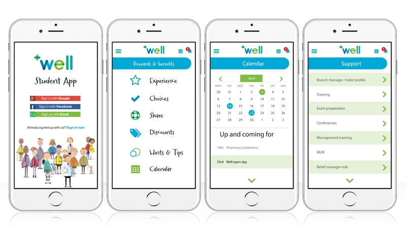 Well Pharmacy App - Createanet App Development and Design